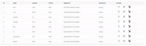 Vue Table Component Using Tailwind