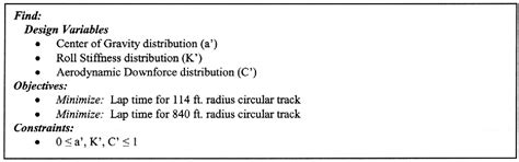 Figure 8 From A Framework For Flexible Systems And Its Implementation In Multiattribute Decision