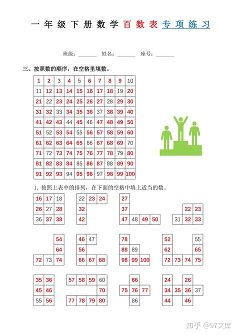小学一年级数学百数表专项练习（含答案） 知乎