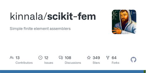 GitHub Kinnala Scikit Fem Simple Finite Element Assemblers