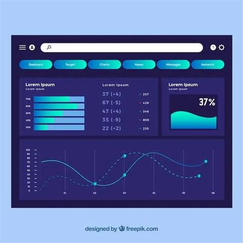 Designing Effective Dashboards With Ggplot2 Essential R Tips And Tools
