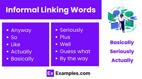 450 Linking Words List Meaning Pdf