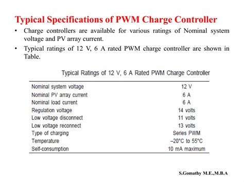 Charge Controllers Pdf Consumer Electronics Technology And Computing
