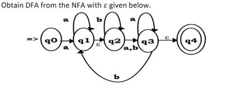 solved obtain dfa from the nfa with ε given below