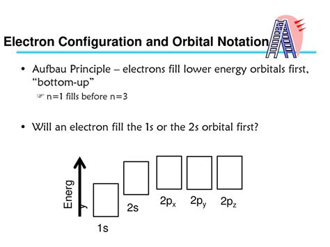 Chapter Ppt Download