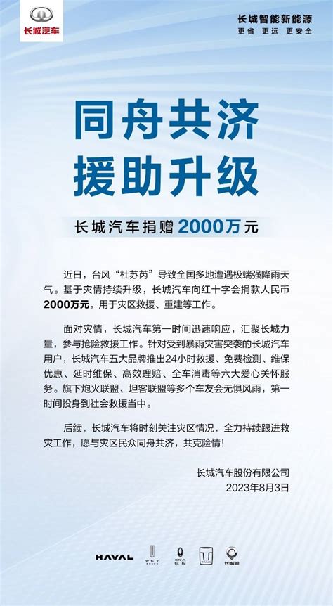 搜狐汽车全球快讯 长城汽车宣布捐赠2000万元 用于灾区救援重建等工作 搜狐汽车 搜狐网