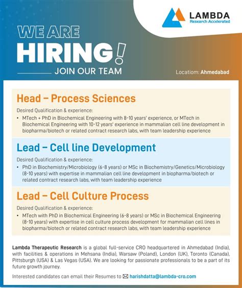 Anjana Kumari On Linkedin Hiring Alert🙌