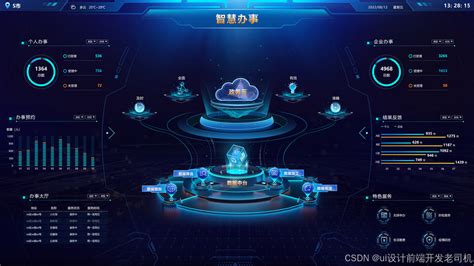 在大数据开发中etl是指什么？大数据 Etl Csdn博客