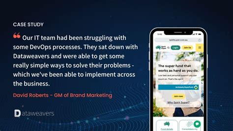 Dataweavers On Linkedin Devops Dxp Sitecore Growth