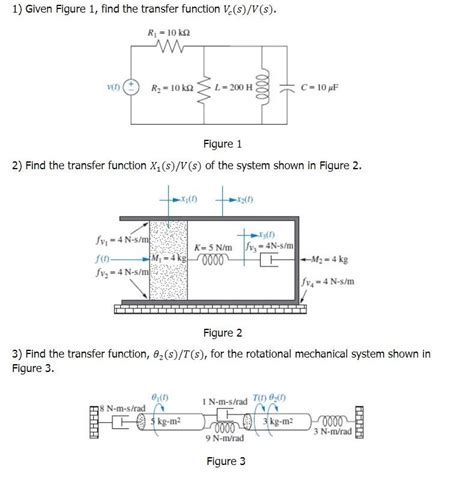 [solved] 1 given figure 1 find the transfer function