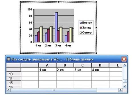 Как создать график в Word