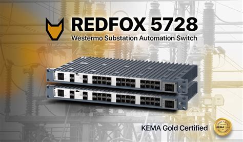 Substation Automation Easy World Automation Blog