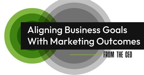 four columns marketing on linkedin if your business and marketing goals don t align then your