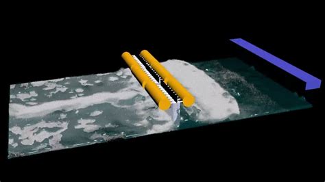 Animation Of Cylindrical Floating Breakwater Youtube