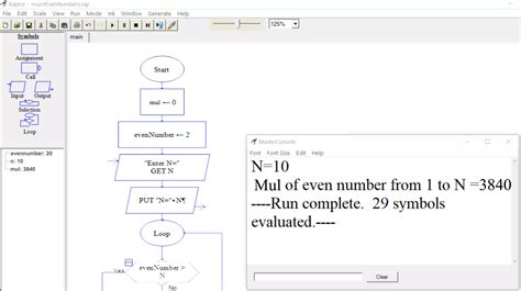 Solved Problem Design An Algorithm Flowchart Using Raptor That Displays Course Hero