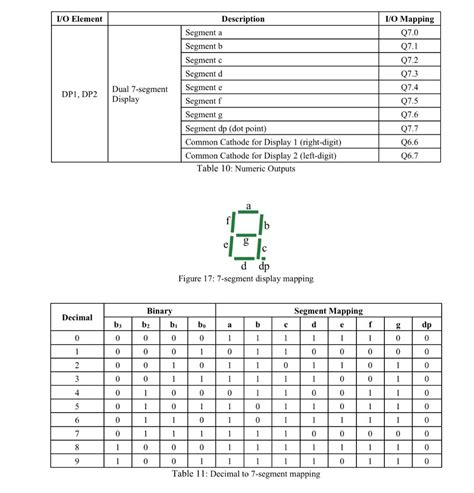 Solved Please Show Me How To Plc Ladder Program This Chegg Com