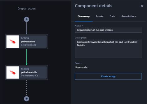 components