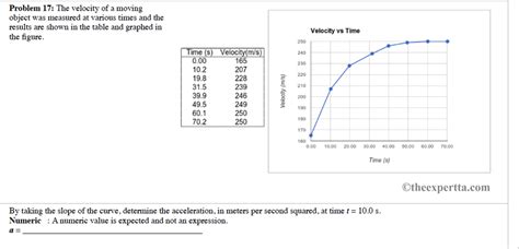 Solved Problem 17 The Velocity Of A Moving Object Was Me