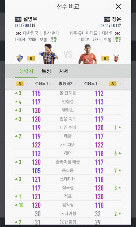 Fc 온라인 인벤 형들이면 누구 쓸거임 Fc 온라인 인벤 자유게시판 Fc 온라인 인벤 형들이면 누구 쓸거임 Fc 온라인 인벤 자유게시판