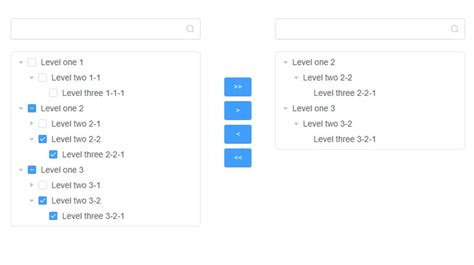 Ithy 高效封装 Element Plus Tree 组件：深度解析与实践