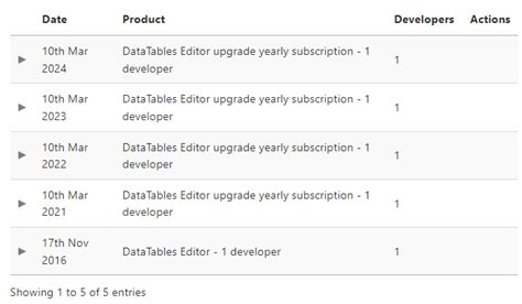 Datatable Carga 100000 Registros En Una Sola Página — Datatables Forums