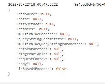 Api Gateway Integration Broken On Top Level Statement Lambda Using Source Generators Issue