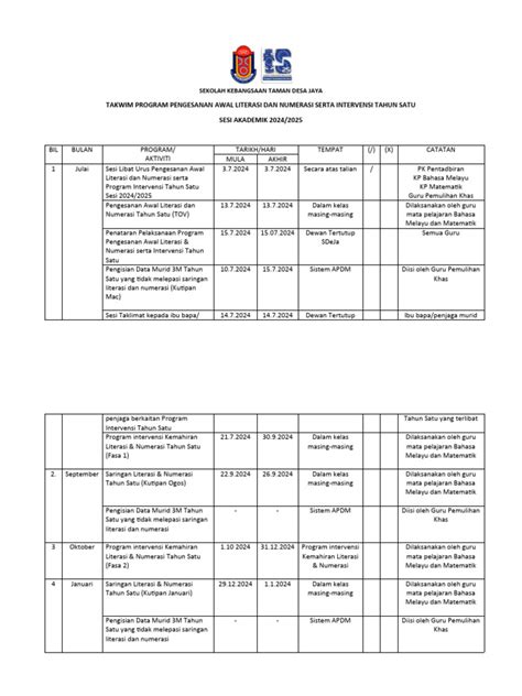 2 0 Takwim Program Intervensi Literasi Numerasi Pdf