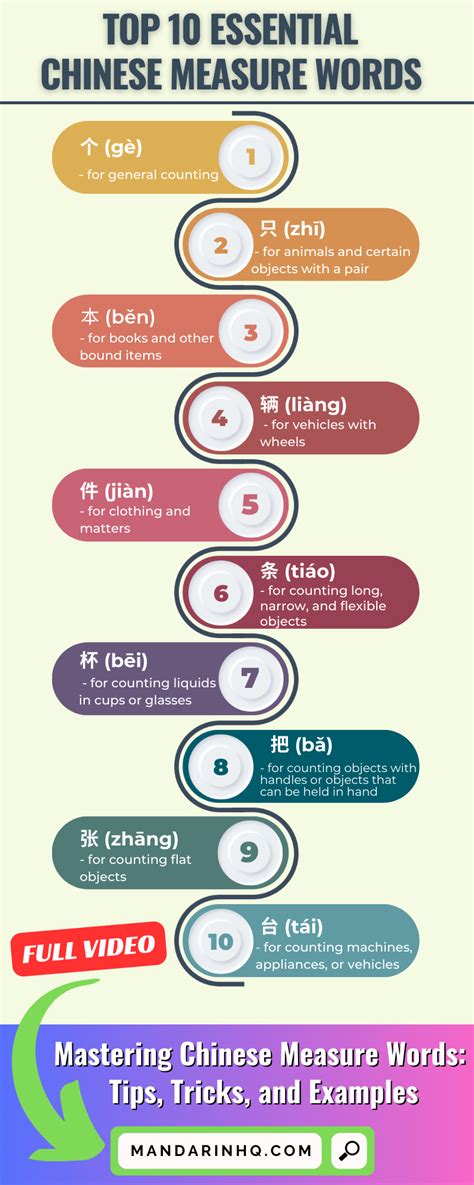 Essential Chinese Measure Words For Daily Life Mandarin Hq