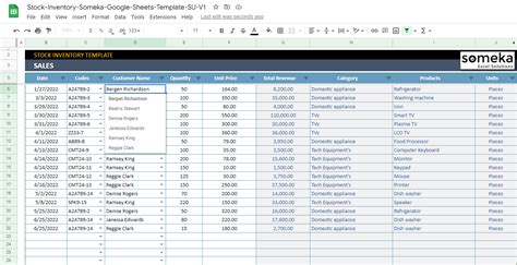 Stock Inventory Google Sheets Template In And Out Stock Tool