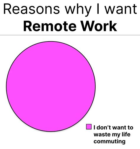 bianca teodocio posted on linkedin