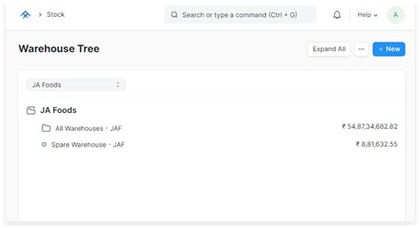 Distribution Tsea Erpnext