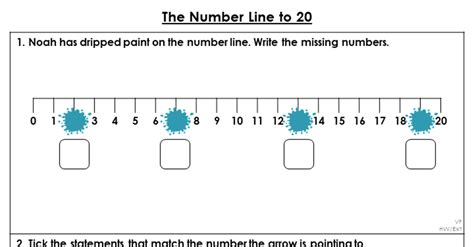 The Number Line To 20 Extension Classroom Secrets Classroom Secrets