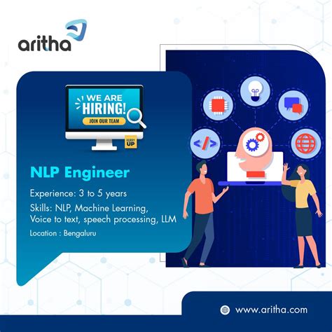 Aritha On Linkedin Bangalore Opentowork Jobsearch Hireme Jobhunt