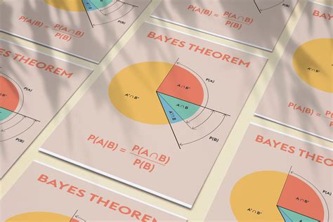 Bayes Theorem Colorful Printable Fun Math Geometry Poster Fun Math