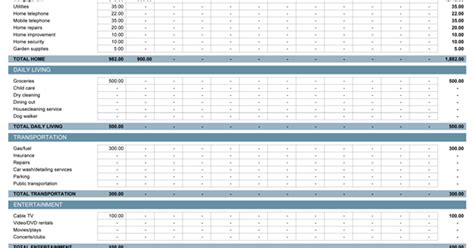 Create Your Personal Budget Spreadsheet In 60 Seconds