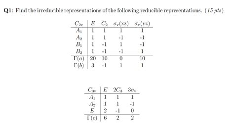 Solved Q1 Find The Irreducible Representations Of The
