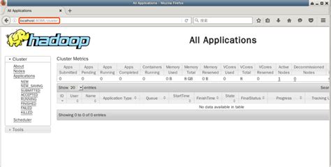Hadoop Yarn Architecture Resource Management Job Scheduling Labex