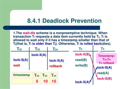 Ppt Chapter 8 Concurrency Control Powerpoint Presentation Free