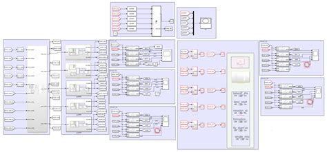 Multi Uav Collaborative Search And Attack Mission Decision Making In Unknown Environments