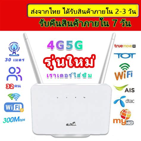 เราเตอร์ใส่ซิม ราวเตอร์wifi ซิม เราเตอร์ Wifiใส่ซิม เร้าเตอร์ใสซิม Router ใส่ซิม กล่องไวไฟใสซิม