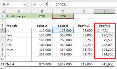 Locking Cell References In Ms Excel Learnsignal