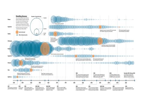 ai model and python projects using jupyter notebook upwork