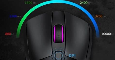 mengenal fungsi dpi pada mouse and cara mengubahnya