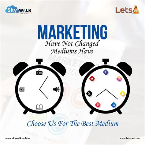 Skywalk Technologies On Linkedin Marketing Marketingtips Leadgen