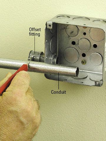 How To Install Conduit To Protect Wiring In Your Home
