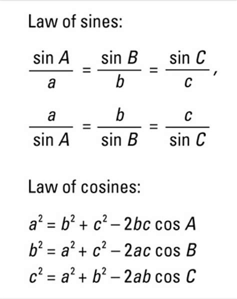 Slope Formula Artofit Slope Formula Artofit