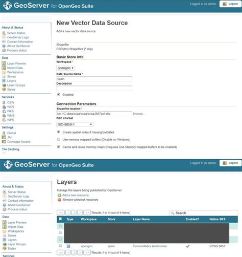 ¿cómo Interactuar Entre El Servidor Geoserver Y Openlayers