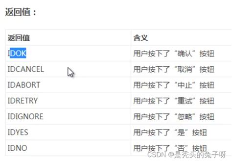 Windows Sdk编程 初学笔记 Csdn博客