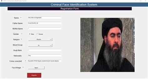 Github Sunilkrbajpaicfis Criminal Face Identification System This Is The Criminal Face