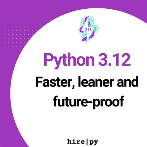Hirepy On Linkedin Python312 Pythondevelopment Python